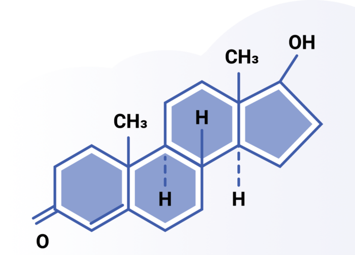 MedAssistant can provide a blood test to check your Testosterone Levels